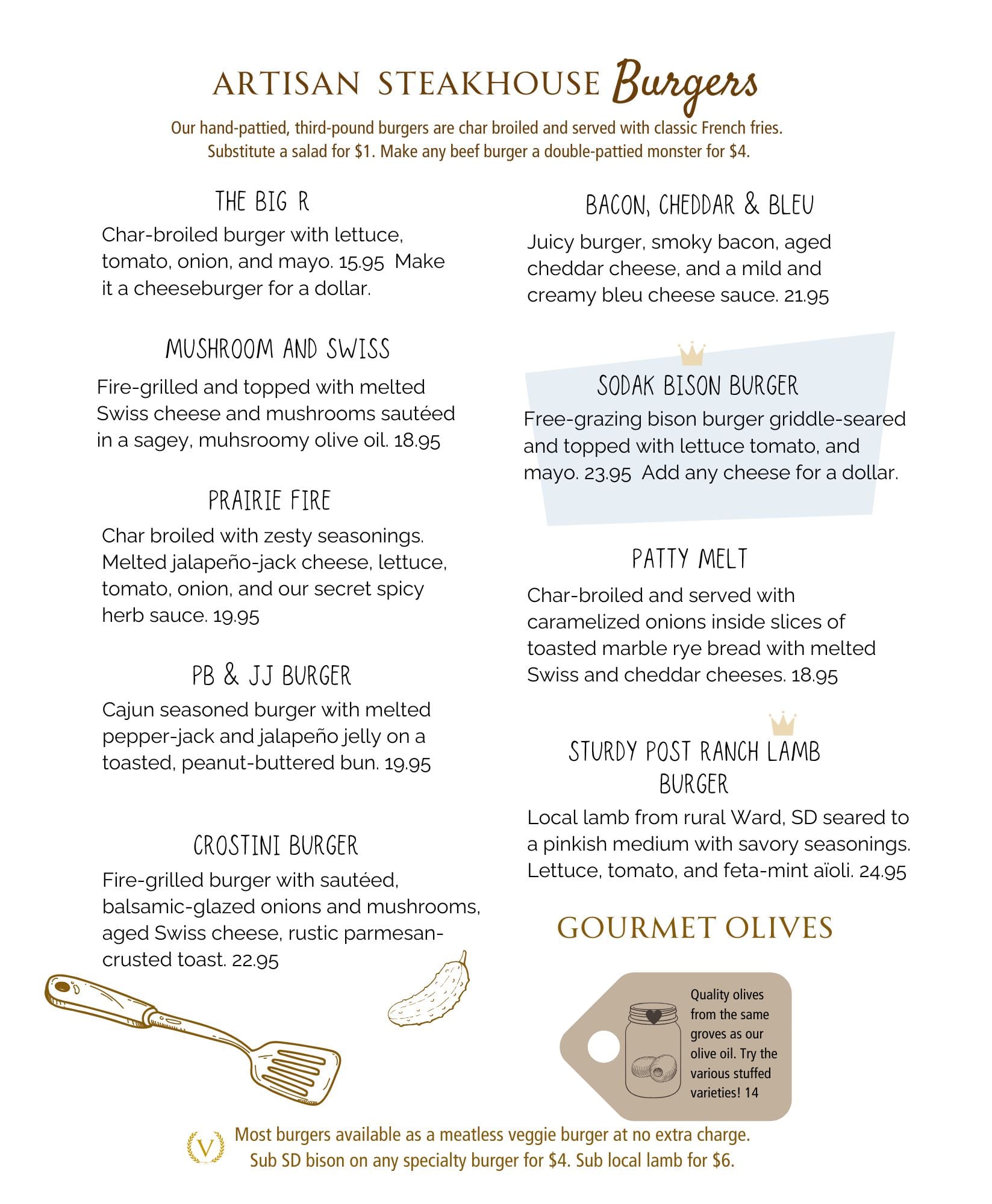 Menus - Pheasant Restaurant & Lounge